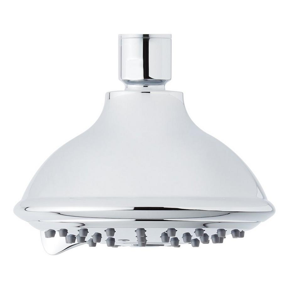 Wall Mount Shower Heads